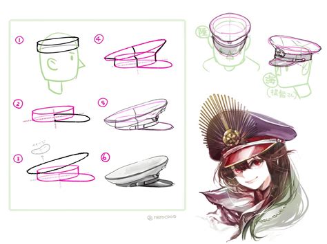 軍帽ぽいやつの描き方 描画チュートリアル イラスト マンガのデッサン