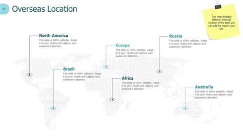 Banking Powerpoint Presentation Slides Presentation Graphics Presentation PowerPoint Example