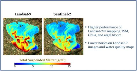 Mostdownloaded Waterquality Landsat9 Sentinel2 Remote Sensing Mdpi