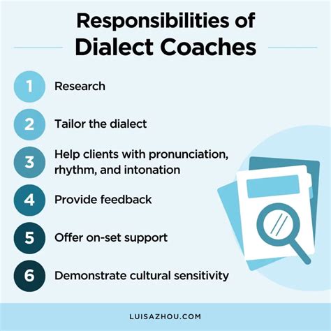 How To Become A Certified Dialect Or Accent Coach