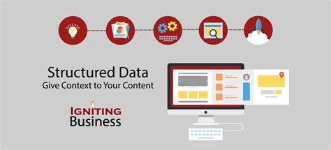 What Is Structured Data AKA Schema Or MicroData And How Is Structured