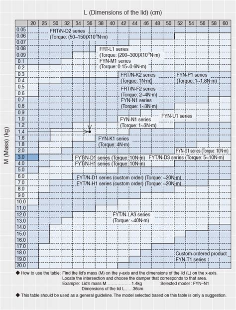 Tk Dampers Takachiho Koheki Co Ltd