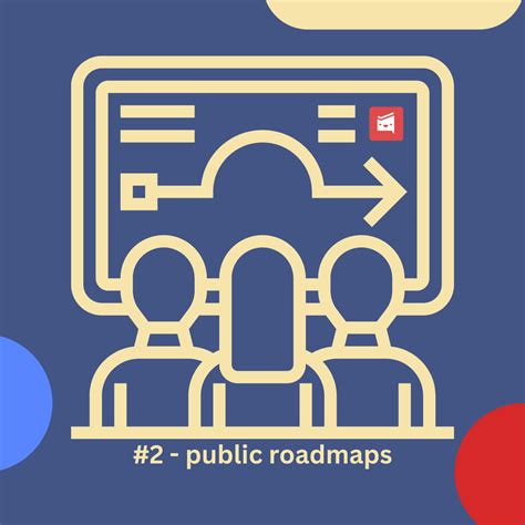 Blog Workast Use Cases Project Management Best Practices And More