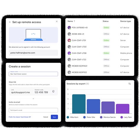 Secure Remote Access And Support Teamviewer