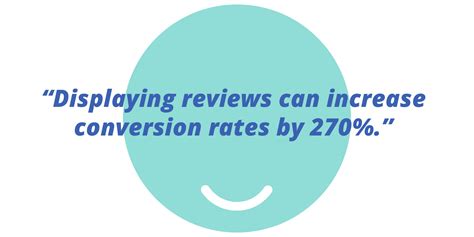 How Do I Choose A Review Management Software A Comprehensive Guide