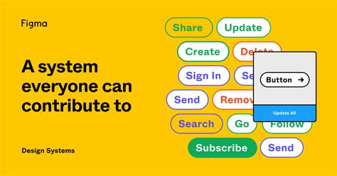Design Manage And Deploy Your Design Systems With Figma