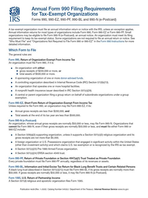 Annual Form 990 Filing Requirements For Tax Exempt Organizations Pdf 501 C Organization