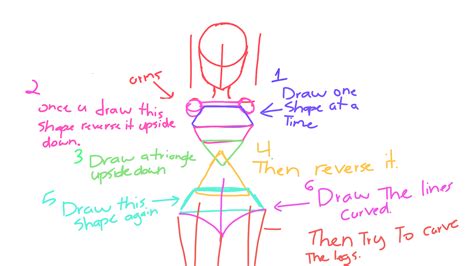 A Girl Body Drawing Tut Fandom