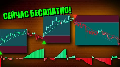 Этот мощный трендовый индикатор теперь бесплатен Невероятная точность