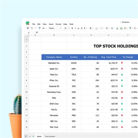 Zoho Remotely The Remote Work Suite From Zoho