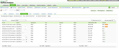 Firepower Management Center Bandwidth Of The Server Itself Cisco