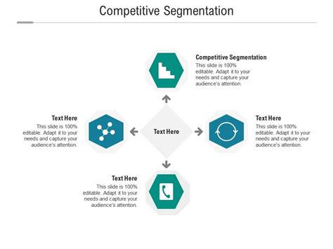 Competitive Segmentation Ppt Powerpoint Presentation Infographics Model Cpb Presentation
