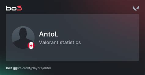 Antol Anthony Lariviere Valorant Stats