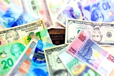Dynamic Currency Conversion