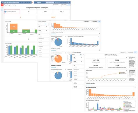 Dataiku Llm Guard Services Dataiku