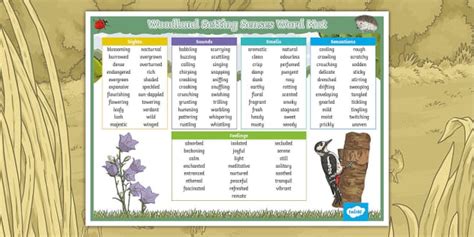 Woodland Setting Senses Ks2 Word Mat Twinkl Originals