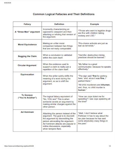 Logical Fallacy 34 Examples Format How To Use PDF