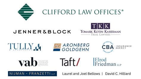 Chicago Bar Association Learning Rule Of Law And Dei 21324