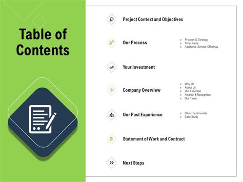 Table Of Contents Project Context And Objectives Ppt Powerpoint Presentation Designs Download ...
