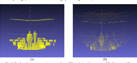 Figure 8 From Indirect Tof System Optimization For Sensing Range Enhancement With Patterned