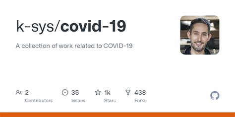 Covid 19 Realtime R0 Ipynb At Master K Sys Covid 19 GitHub