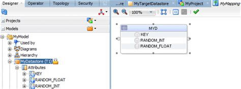Etl Tools Comparison Ssis Vs Oracle Odi
