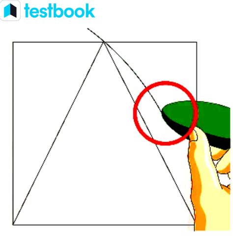 Square Pyramid Formula Types Area Volume Properties