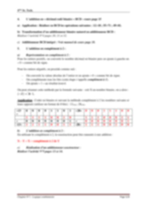 Solution Chapitre Logique Combinatoire Les Circuits Int Gr S