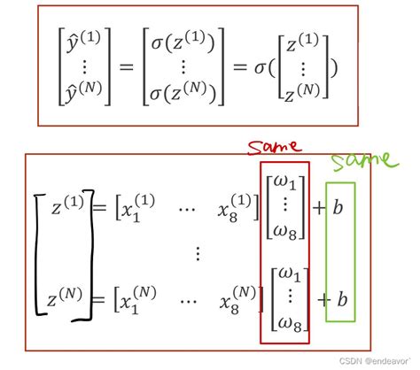 pytorch 深度学习实践lecture 7 multiple dimension input csdn博客