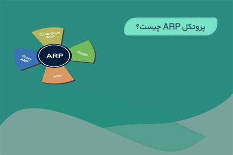 پروتکل Arp چیست و چه کاربردی دارد؟