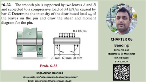 6 32 Chapter 6 Bending Mechanics Of Material Rc Hibbeler YouTube