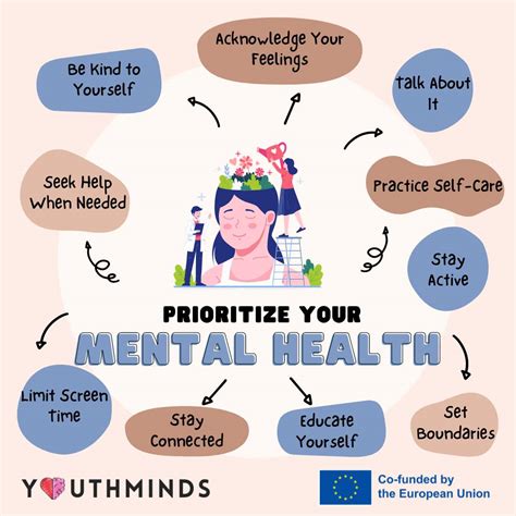 Youthminds 🌟 Prioritize Your Mental Health 🌟 Life As A Young Person