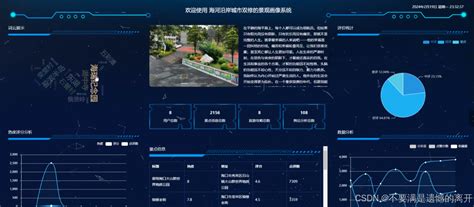 008 Springboot基于python的可视化学习系统python Springboot Csdn博客