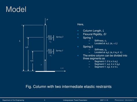 Ppt Buckling Of Column With Two Intermediate Elastic Restraints Powerpoint Presentation Id