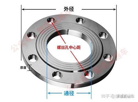 法兰盘常用规格尺寸一览表 知乎