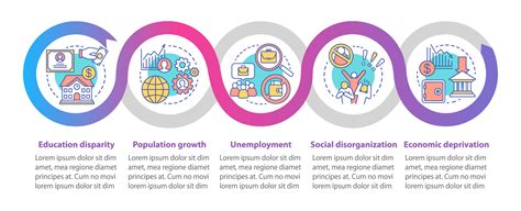 Social Problems Vector Infographic Template Unemployment Economic