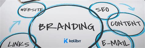 Employer Branding Vs Employee Branding