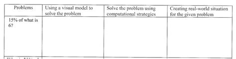 Solved Problems Using A Visual Model To Solve The Problem Chegg