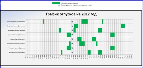 Таблица отпусков образец Excel