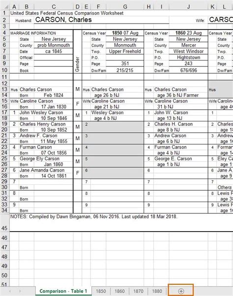 Census Comparison Worksheet For Genealogy