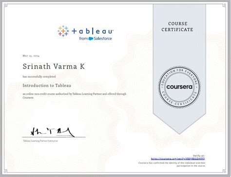Completed Tableau Course On Business And Data Analytics Srinath Varma Posted On The Topic
