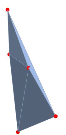 Computational Geometry How To Find The Convex Hull Mathematica