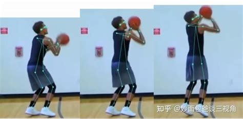 你投篮不准，是因为不明白一段式和二段式的真正区别！ 知乎