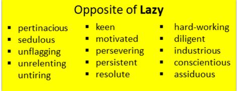 What Is The Opposite Of Lazy Asetemplates