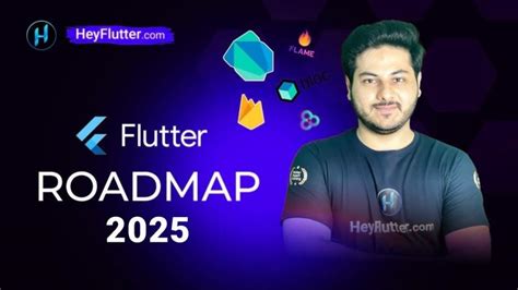 Johannes Milke On Linkedin Flutter Roadmap 2024 Become A Flutter Developer Step By Step Guide