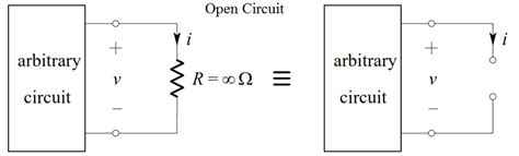 Short Circuit And Open Circuit Inst Tools