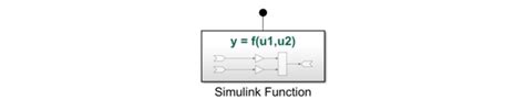 Simulink User Defined Functions 自定义函数 知乎