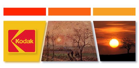Analogous Colors A Complete Guide For Web Designers