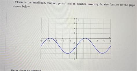 Solved Determine The Amplitude Midline Period And An