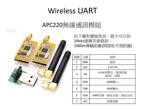智慧電子應用設計導論 1 3 wireless ppt download